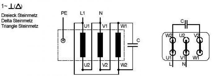 Wistro external fan units - SEW | Wescap BV, parts for electric motors