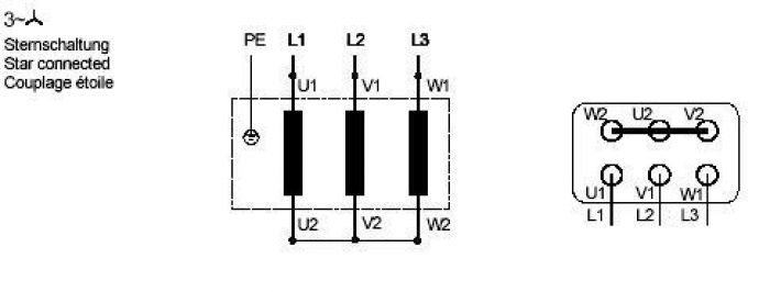 Wistro external fan units - SEW | Wescap BV, parts for electric motors